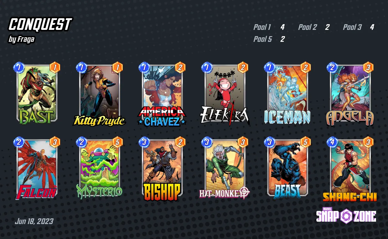 CONQUEST - Decks - Marvel Snap Zone
