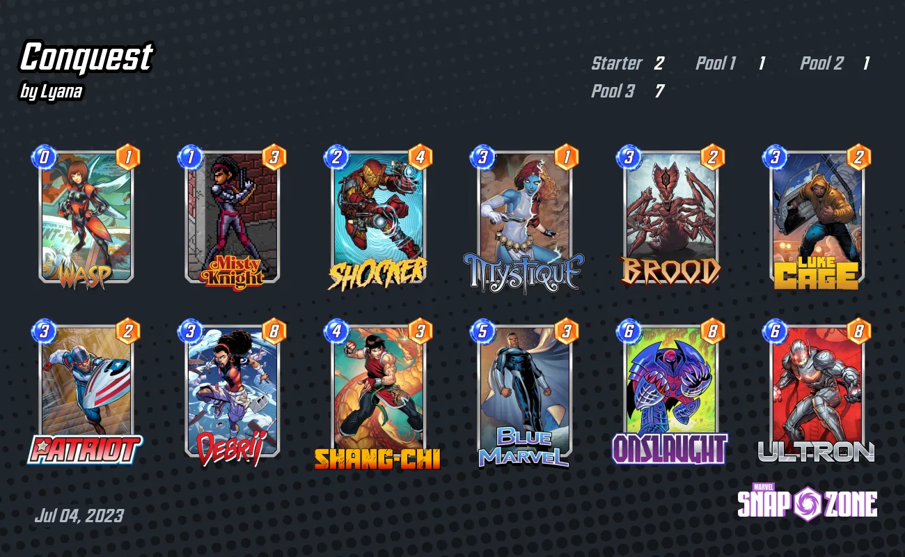 Conquest - Decks - Marvel Snap Zone