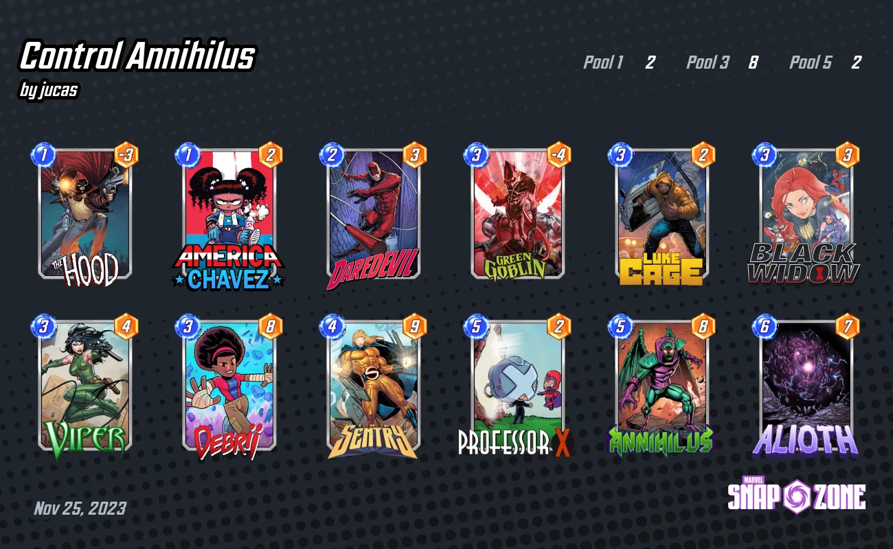 Control Annihilus - Decks - Marvel Snap Zone