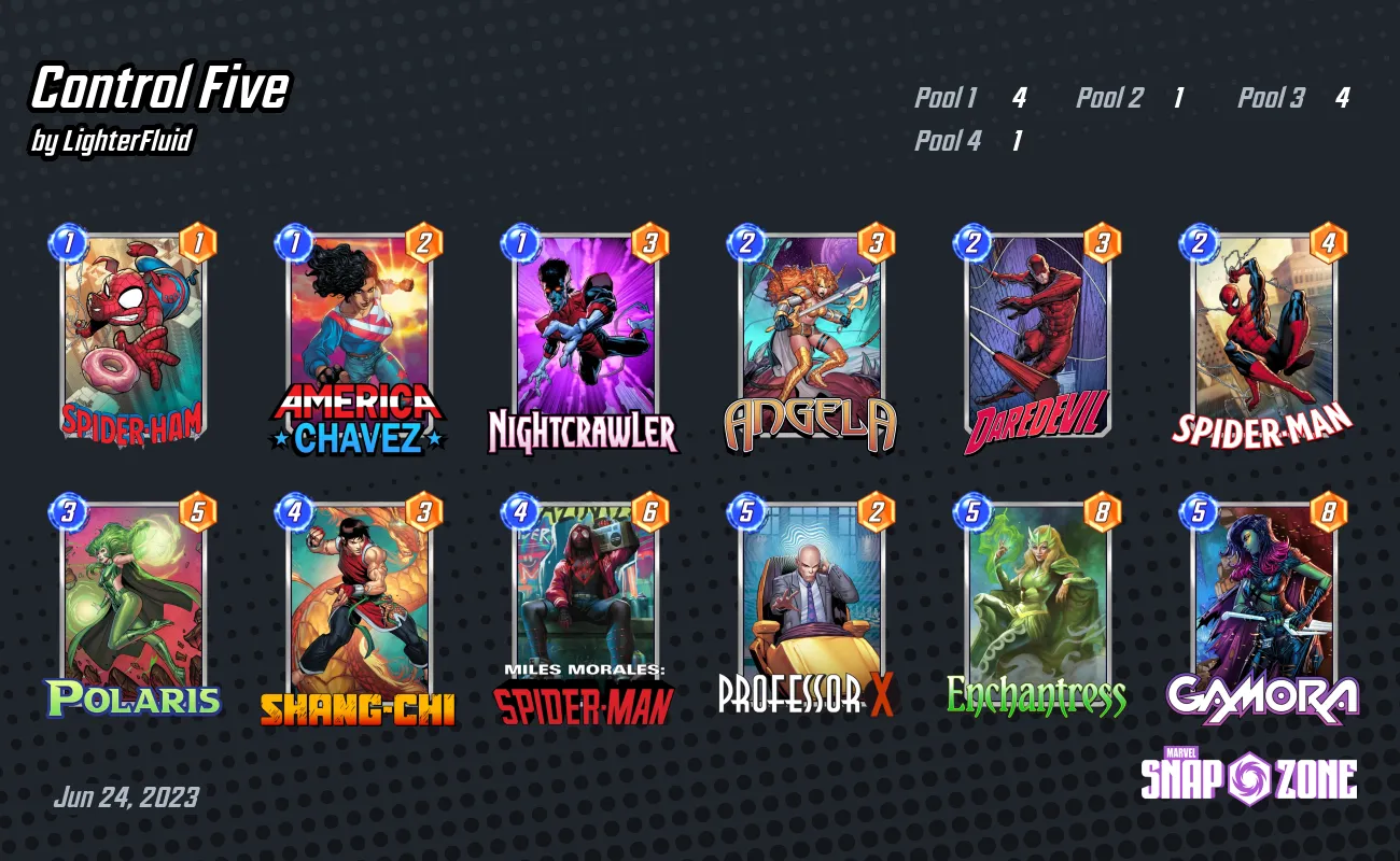Control Five - Decks - Marvel Snap Zone