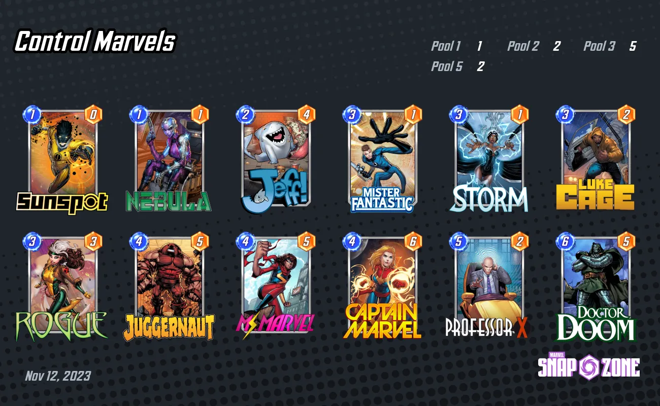 Control Marvels - Decks - Marvel Snap Zone