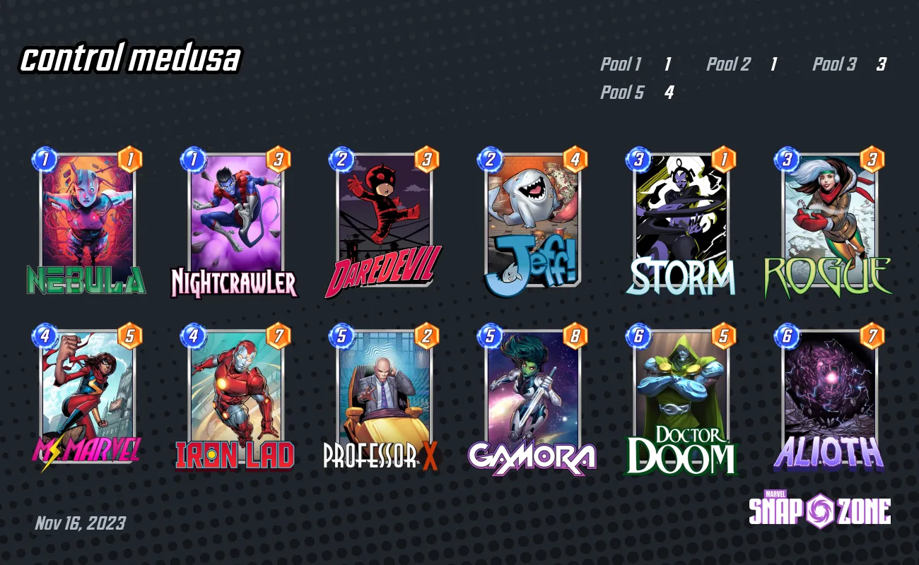 control medusa - Decks - Marvel Snap Zone