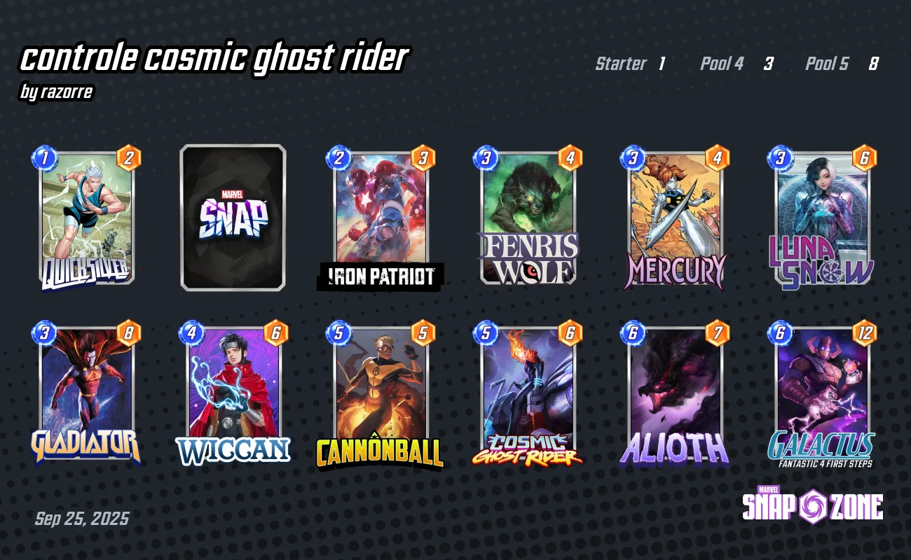 controle cosmic ghost rider - Decks - Marvel Snap Zone