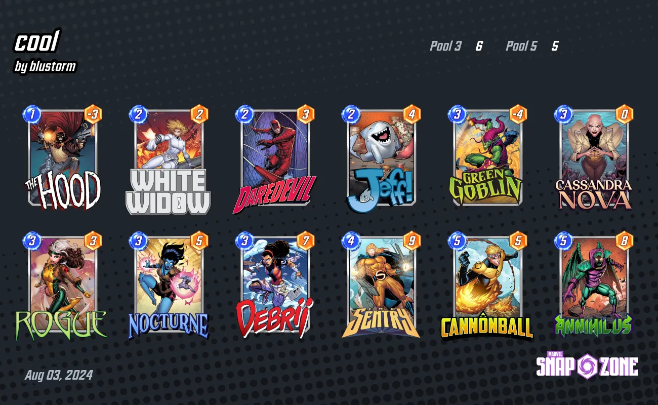 cool - Decks - Marvel Snap Zone