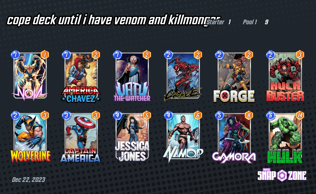 cope deck until i have venom and killmonger - Decks - Marvel Snap Zone