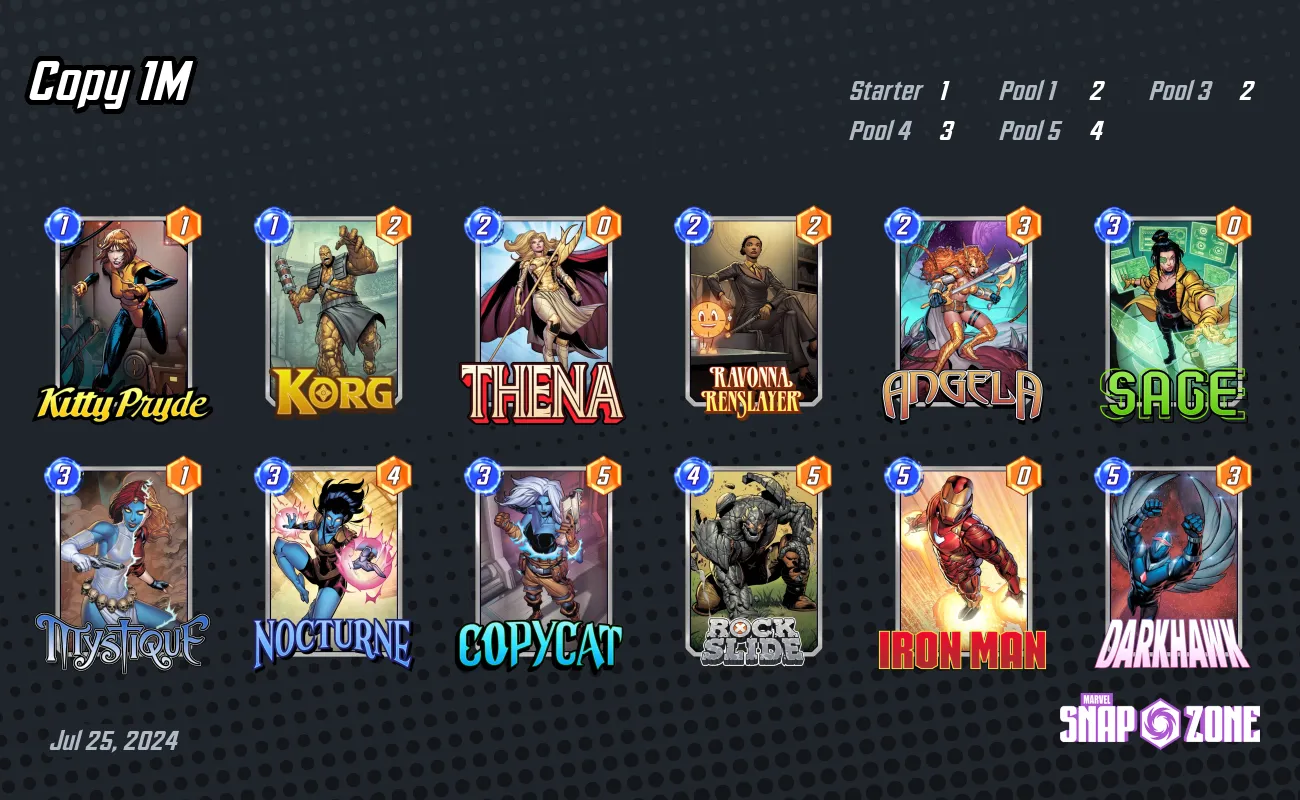 Copy 1M - Decks - Marvel Snap Zone