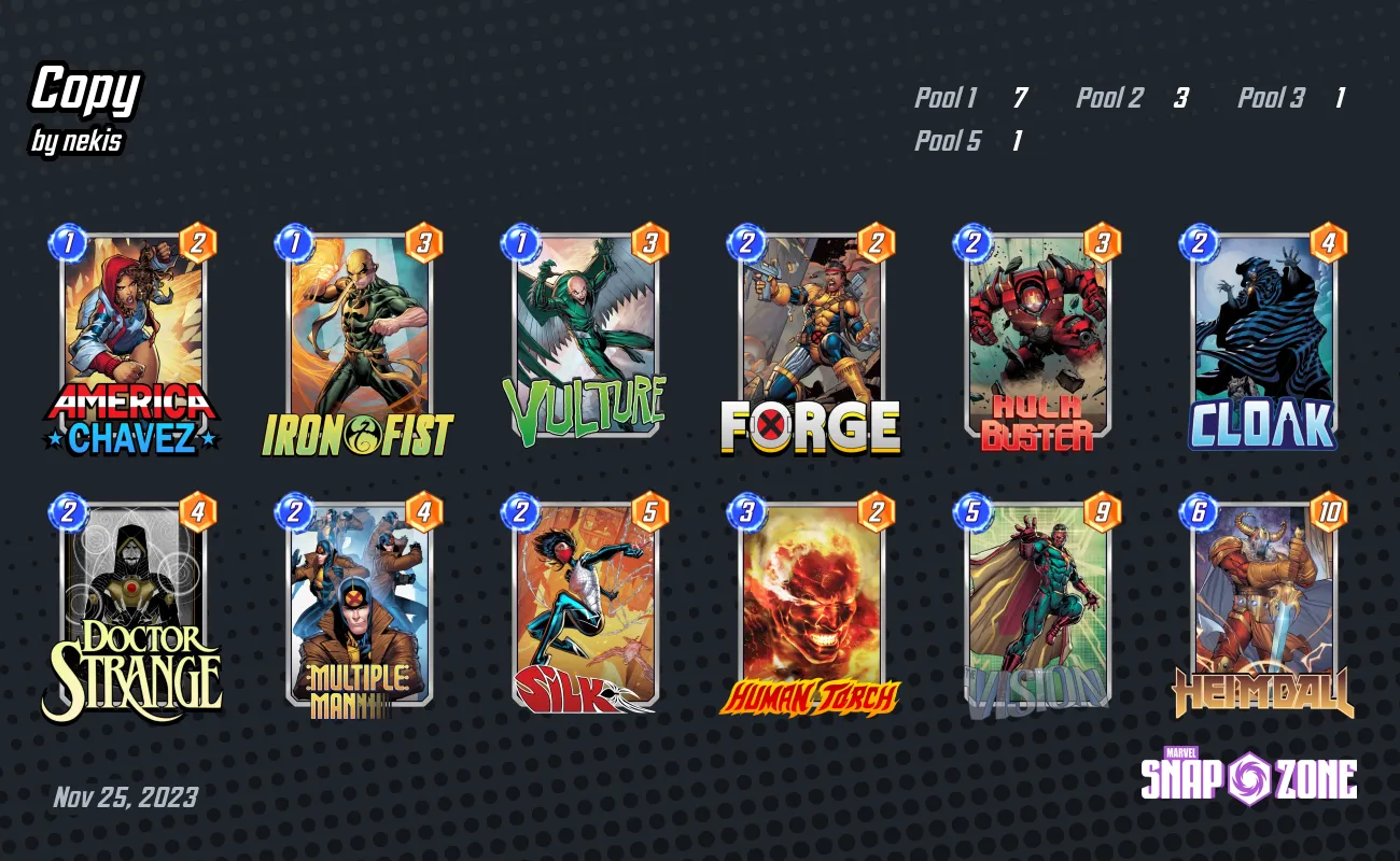 Copy - Decks - Marvel Snap Zone