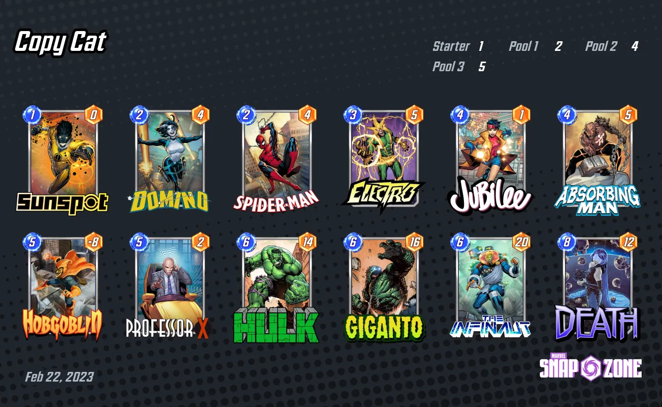 Copy Cat - Decks - Marvel Snap Zone
