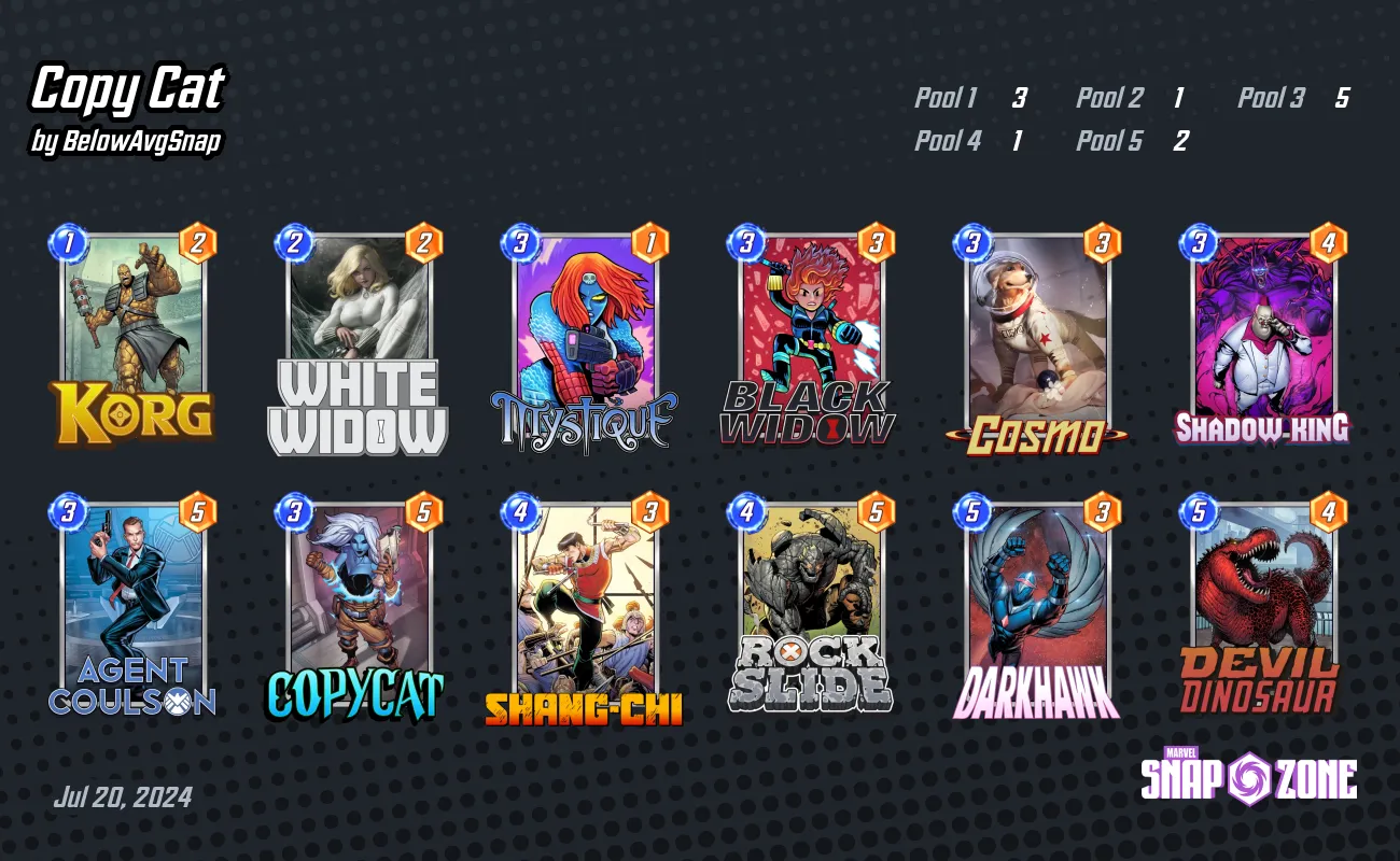 Copy Cat - Decks - Marvel Snap Zone