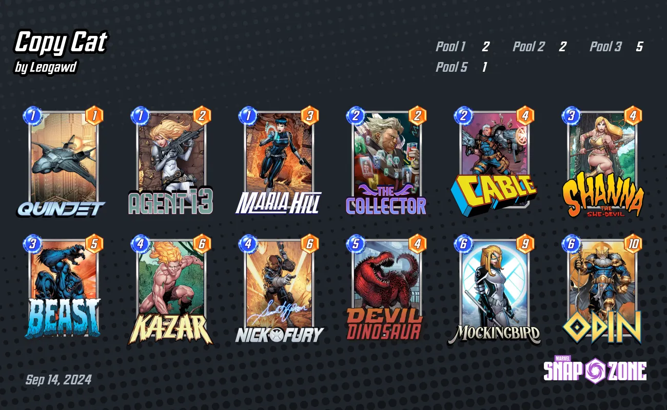 Copy Cat - Decks - Marvel Snap Zone