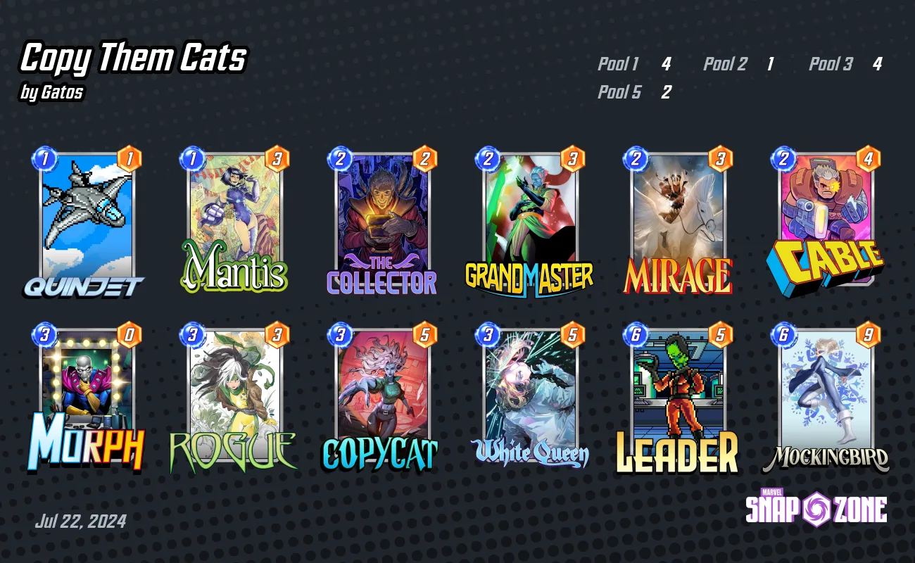 Copy Them Cats - Decks - Marvel Snap Zone