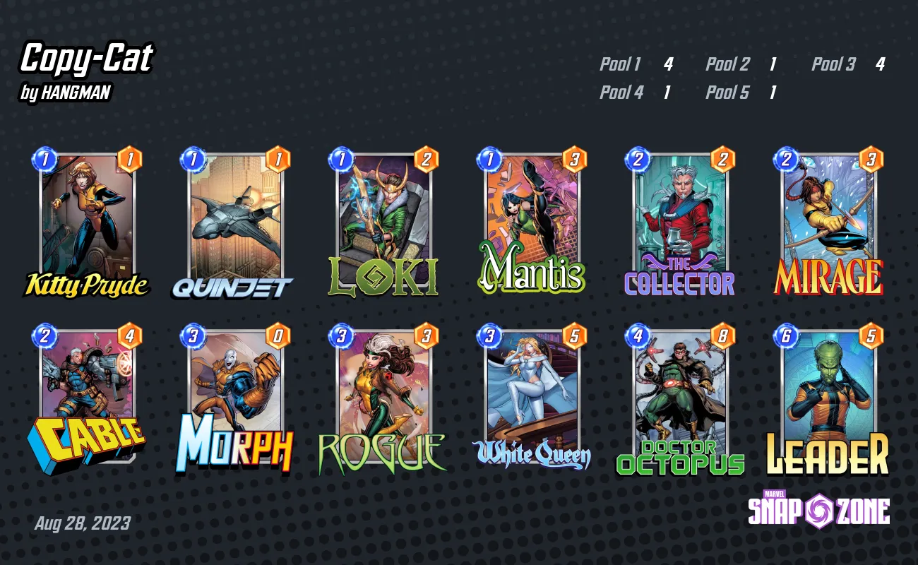 Copy-Cat - Decks - Marvel Snap Zone
