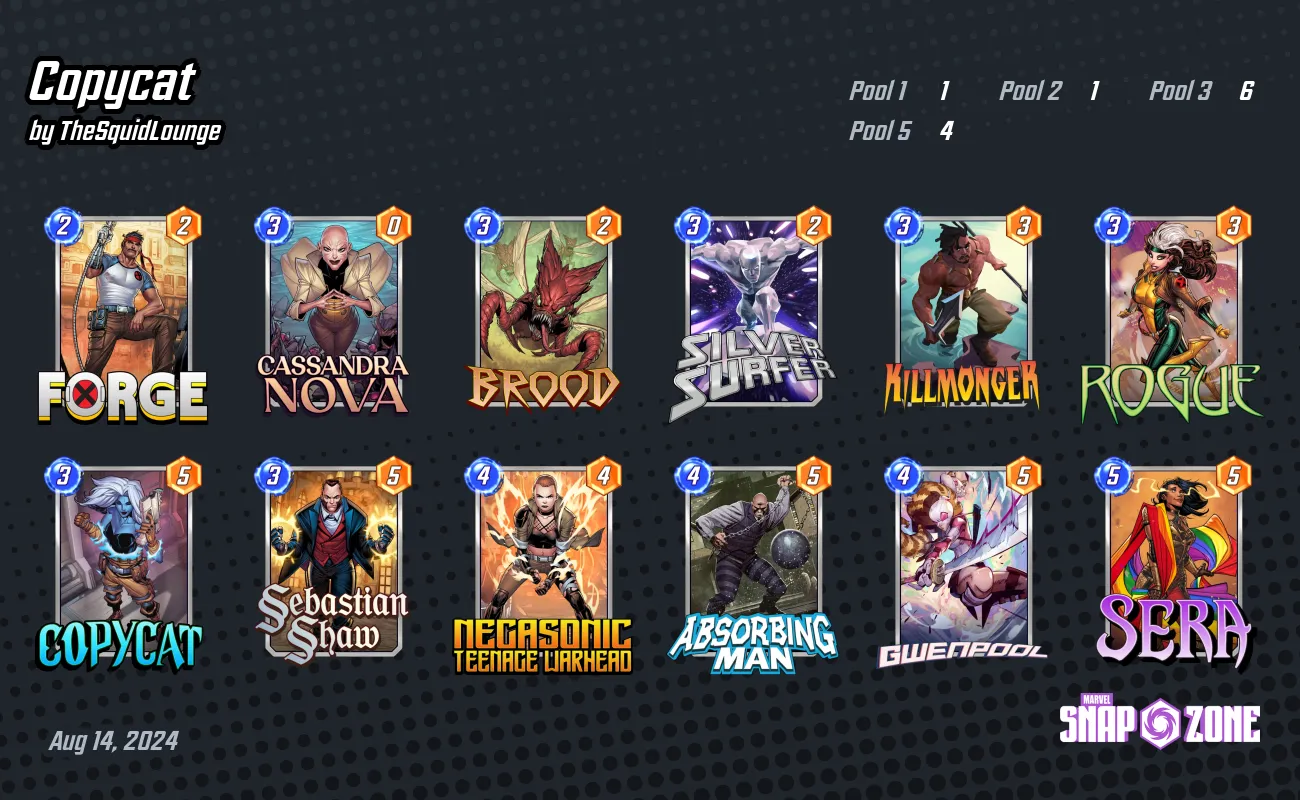 Copycat - Decks - Marvel Snap Zone