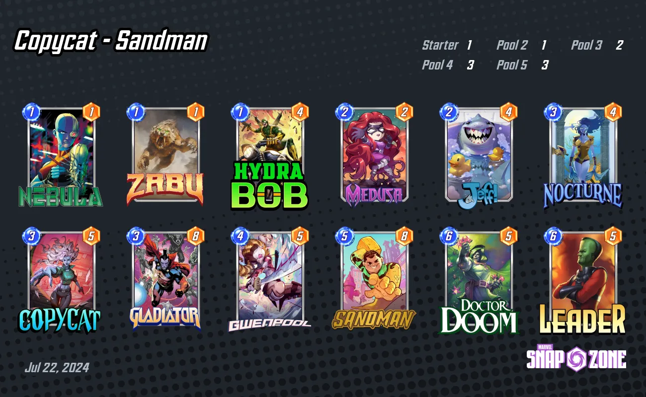 Copycat - Sandman - Decks - Marvel Snap Zone