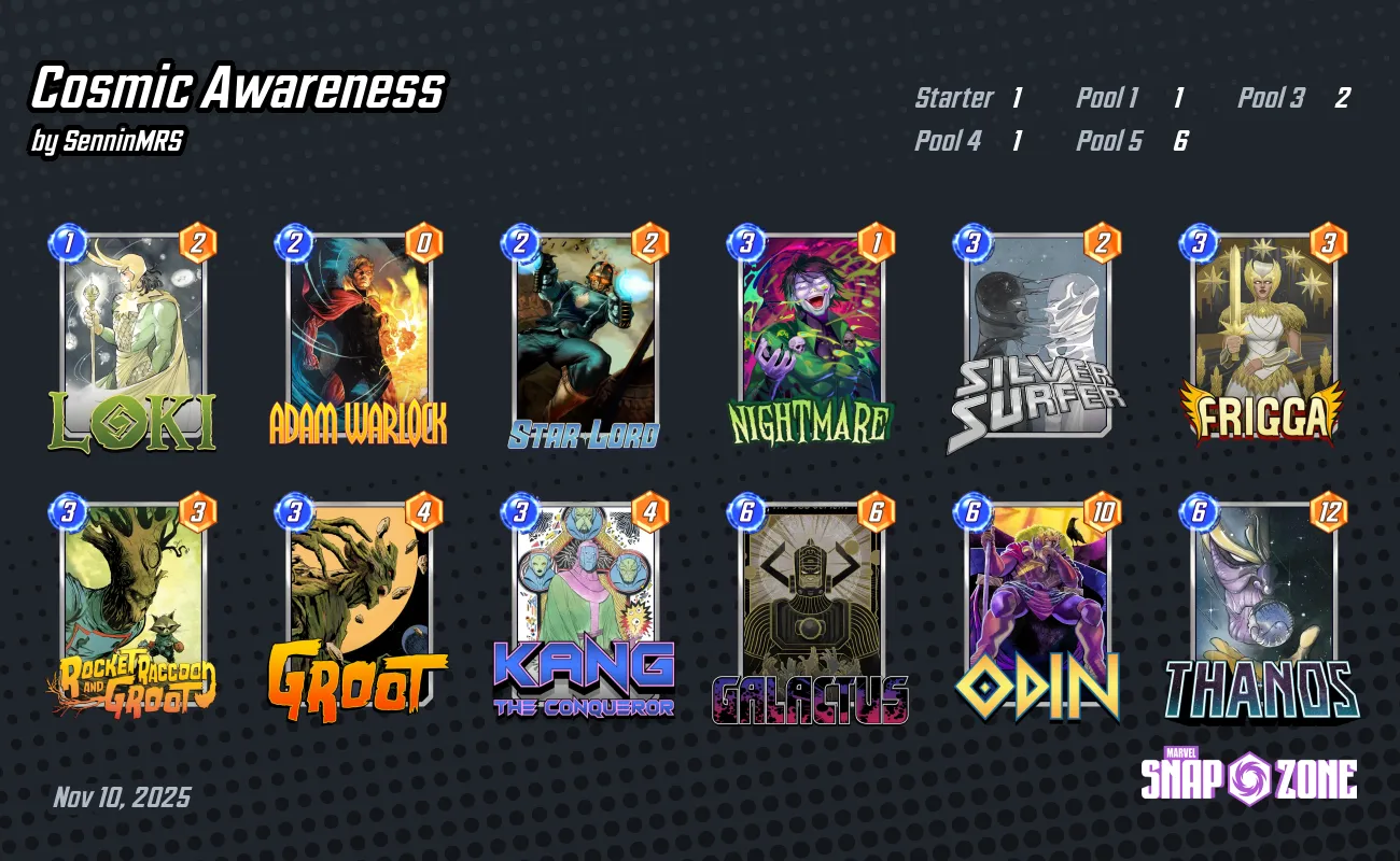 Cosmic Awareness - Decks - Marvel Snap Zone