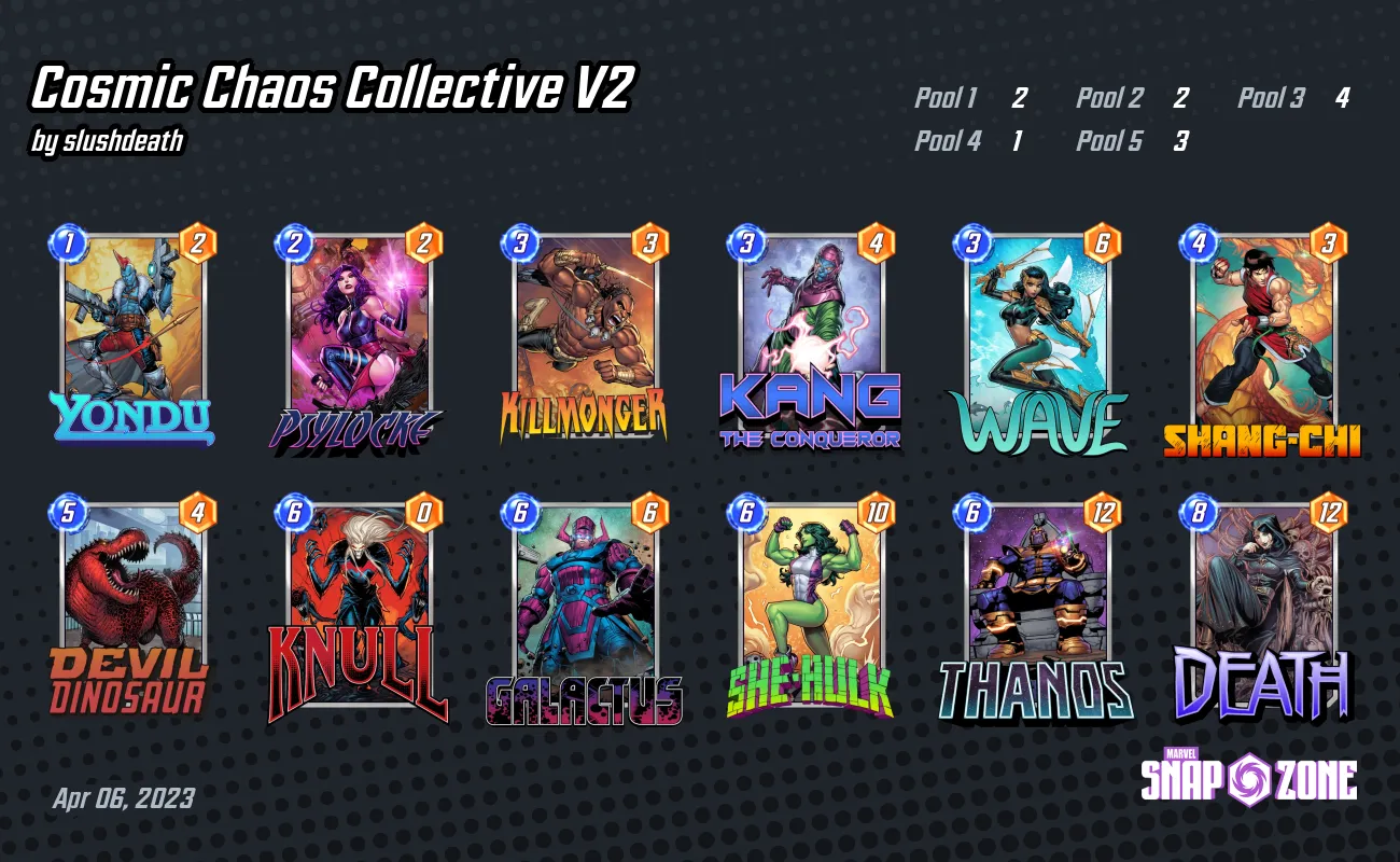 Cosmic Chaos Collective V2 - Decks - Marvel Snap Zone