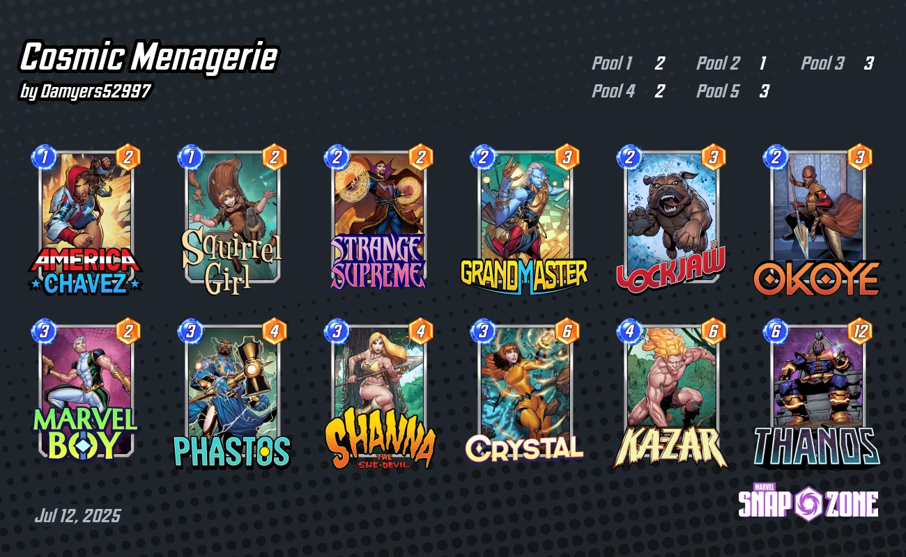 Cosmic Menagerie - Decks - Marvel Snap Zone