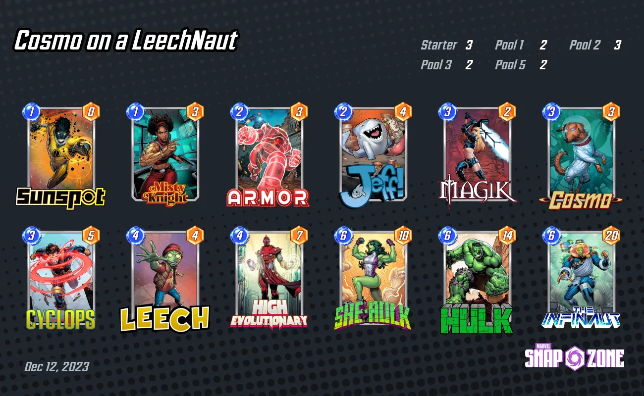 Cosmo on a LeechNaut - Decks - Marvel Snap Zone