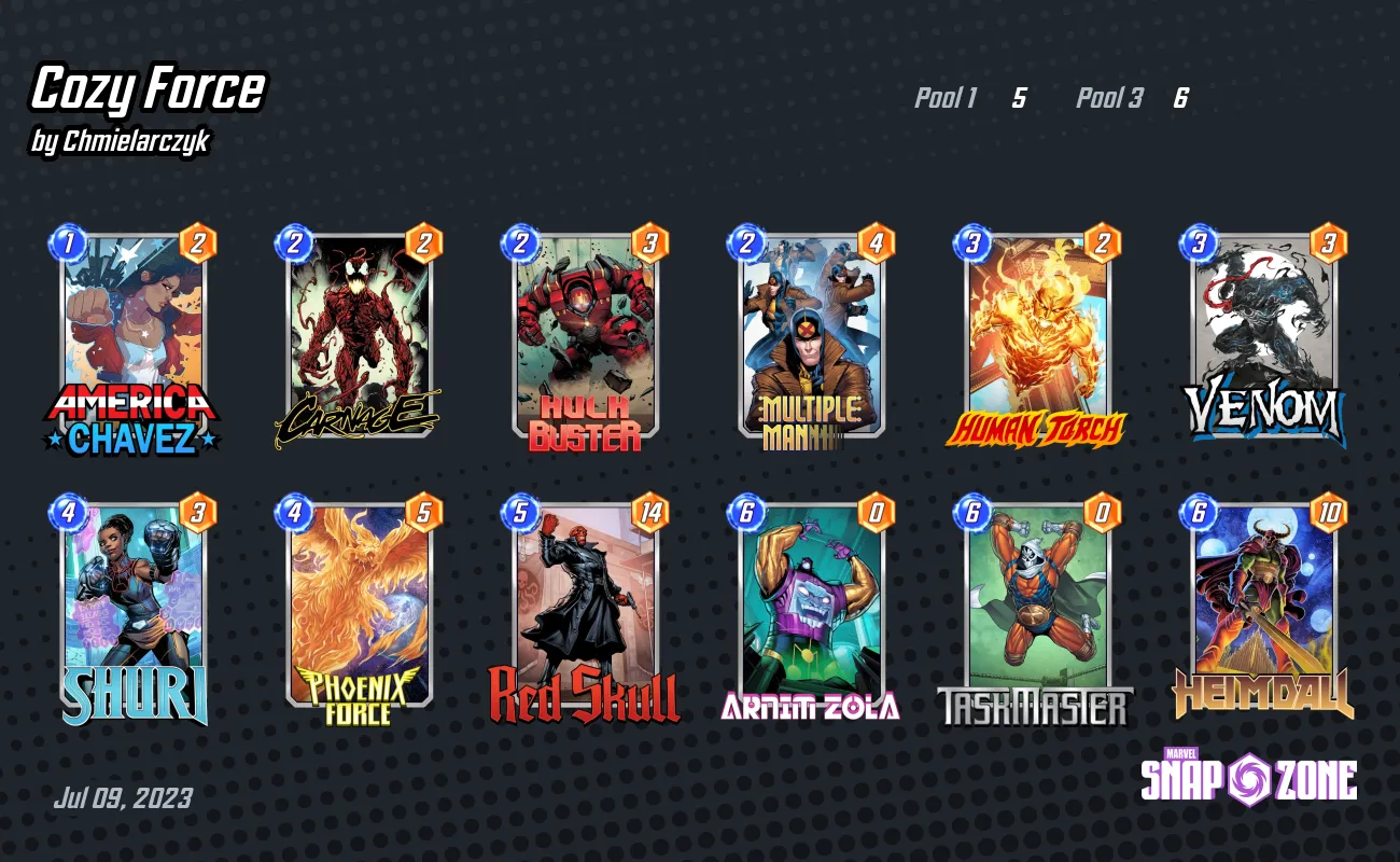 Cozy Force - Decks - Marvel Snap Zone