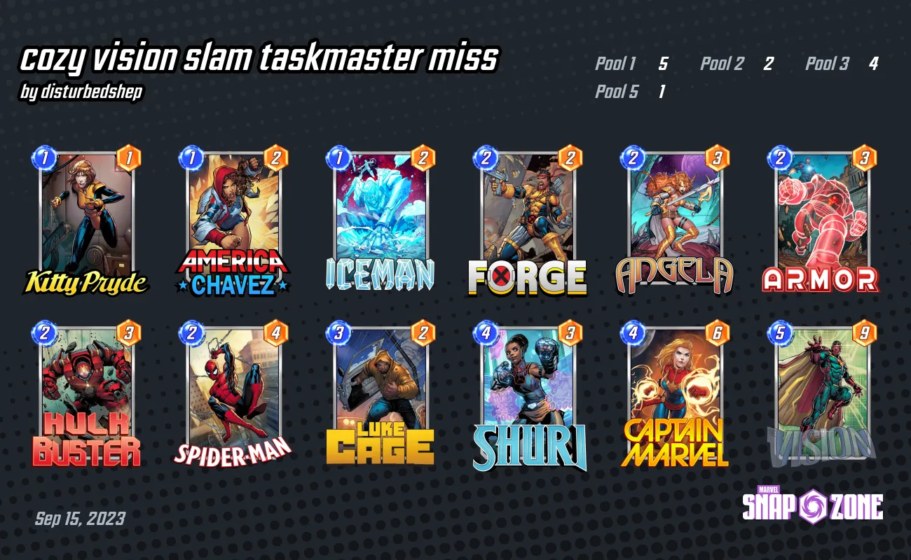 cozy vision slam taskmaster miss - Decks - Marvel Snap Zone