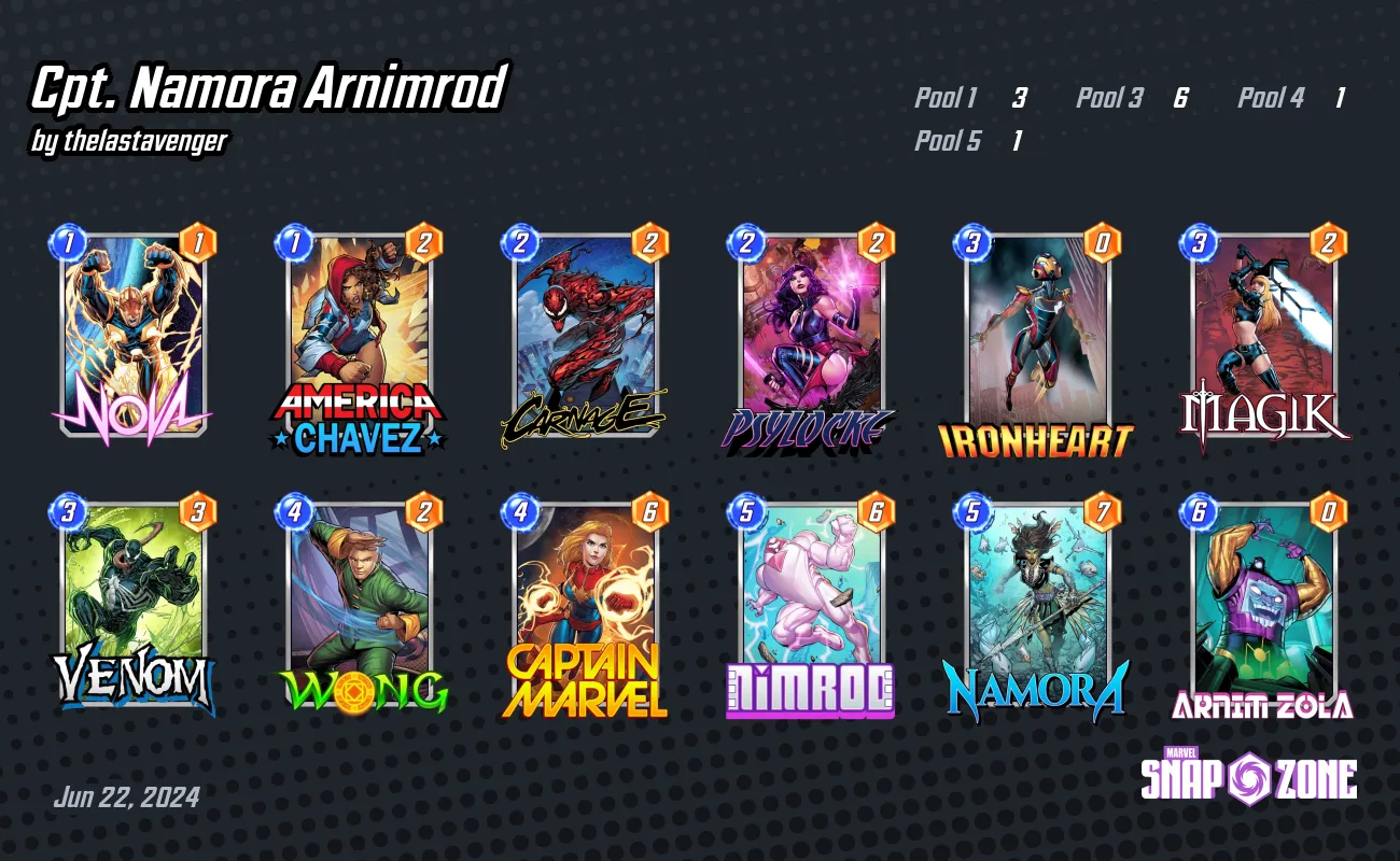 Cpt. Namora Arnimrod - Decks - Marvel Snap Zone