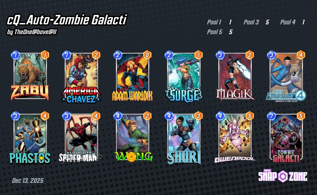 cQ_Auto-Zombie Galacti - Decks - Marvel Snap Zone