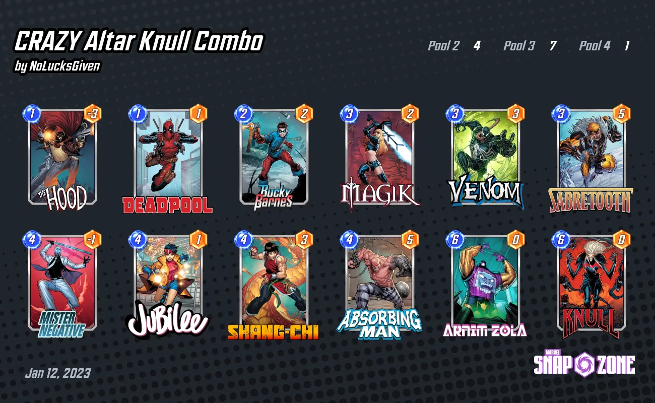 CRAZY Altar Knull Combo - Decks - Marvel Snap Zone