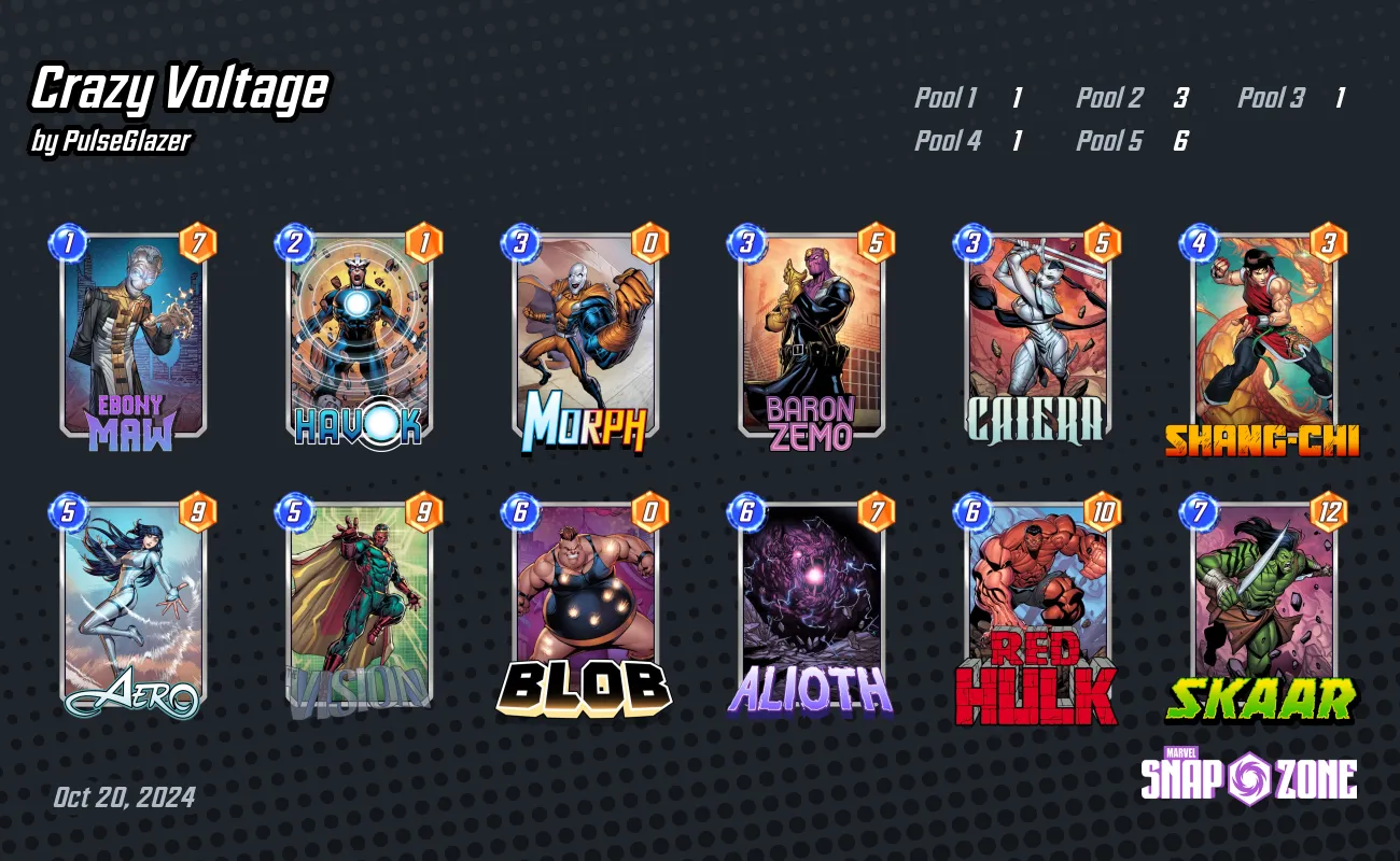 Crazy Voltage - Decks - Marvel Snap Zone