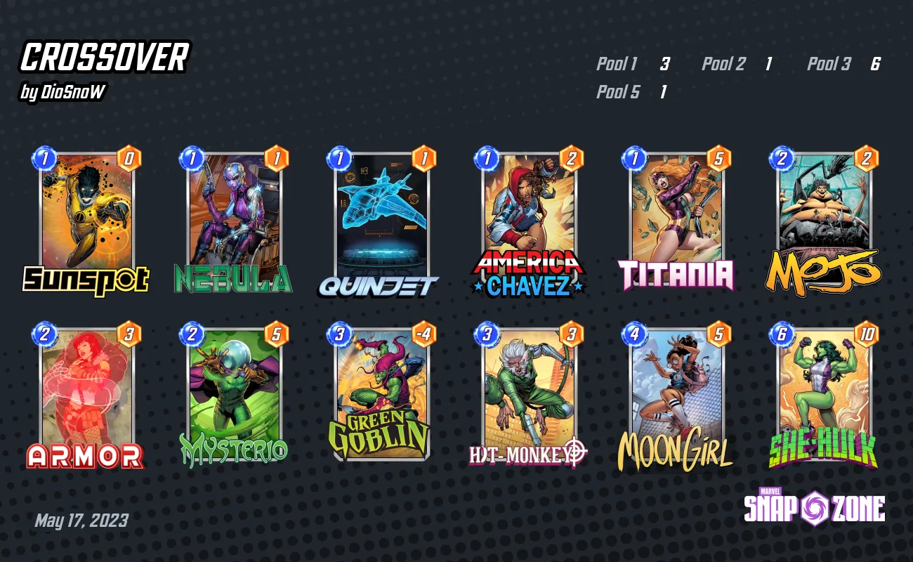 CROSSOVER - Decks - Marvel Snap Zone