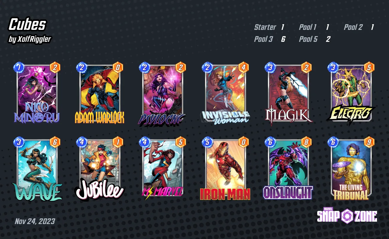 Cubes - Decks - Marvel Snap Zone