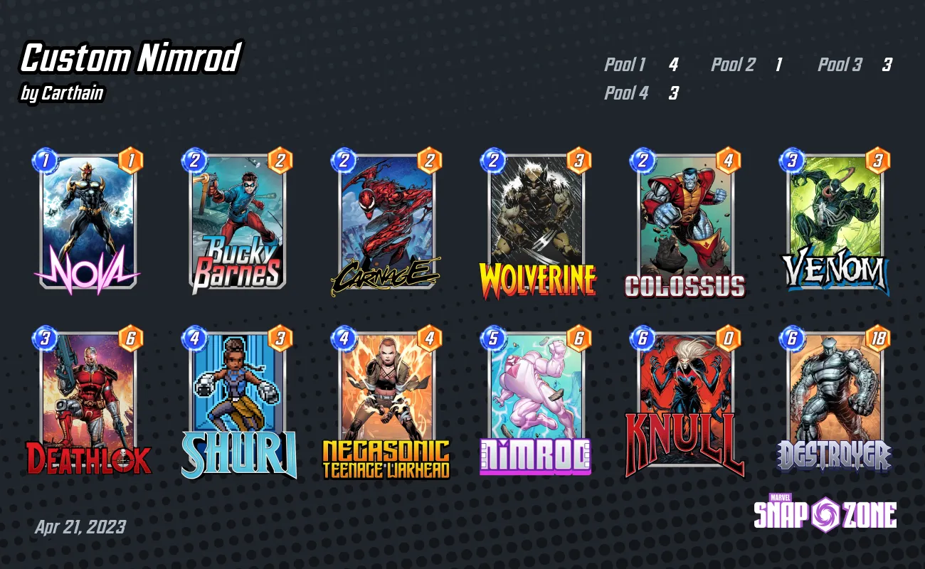 Custom Nimrod - Decks - Marvel Snap Zone