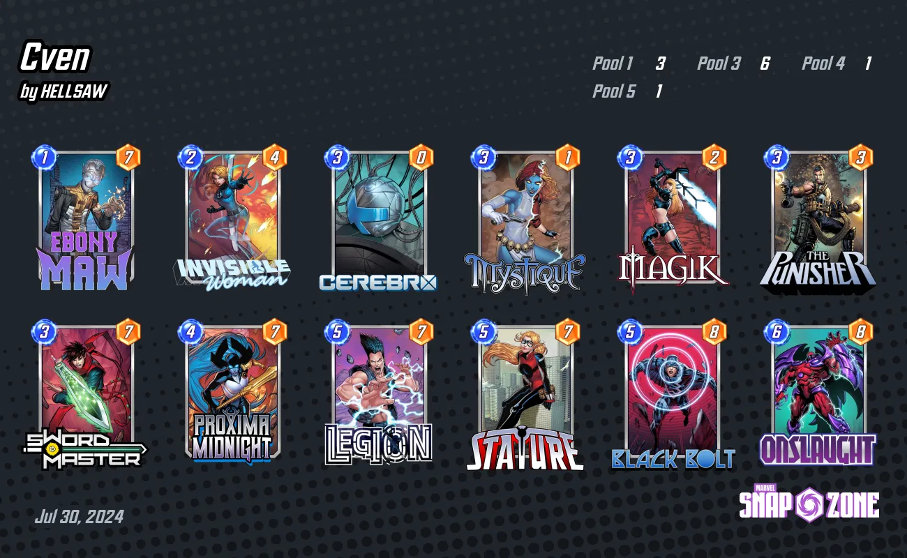 Cven - Decks - Marvel Snap Zone