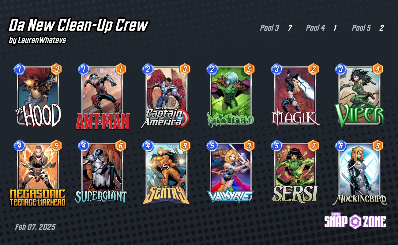 Da New Clean-Up Crew - Decks - Marvel Snap Zone