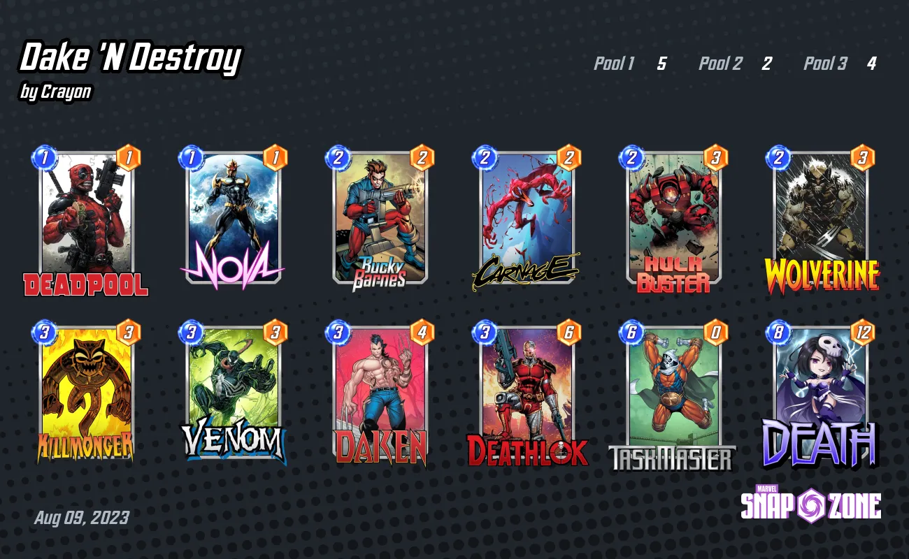 Dake 'N Destroy - Decks - Marvel Snap Zone