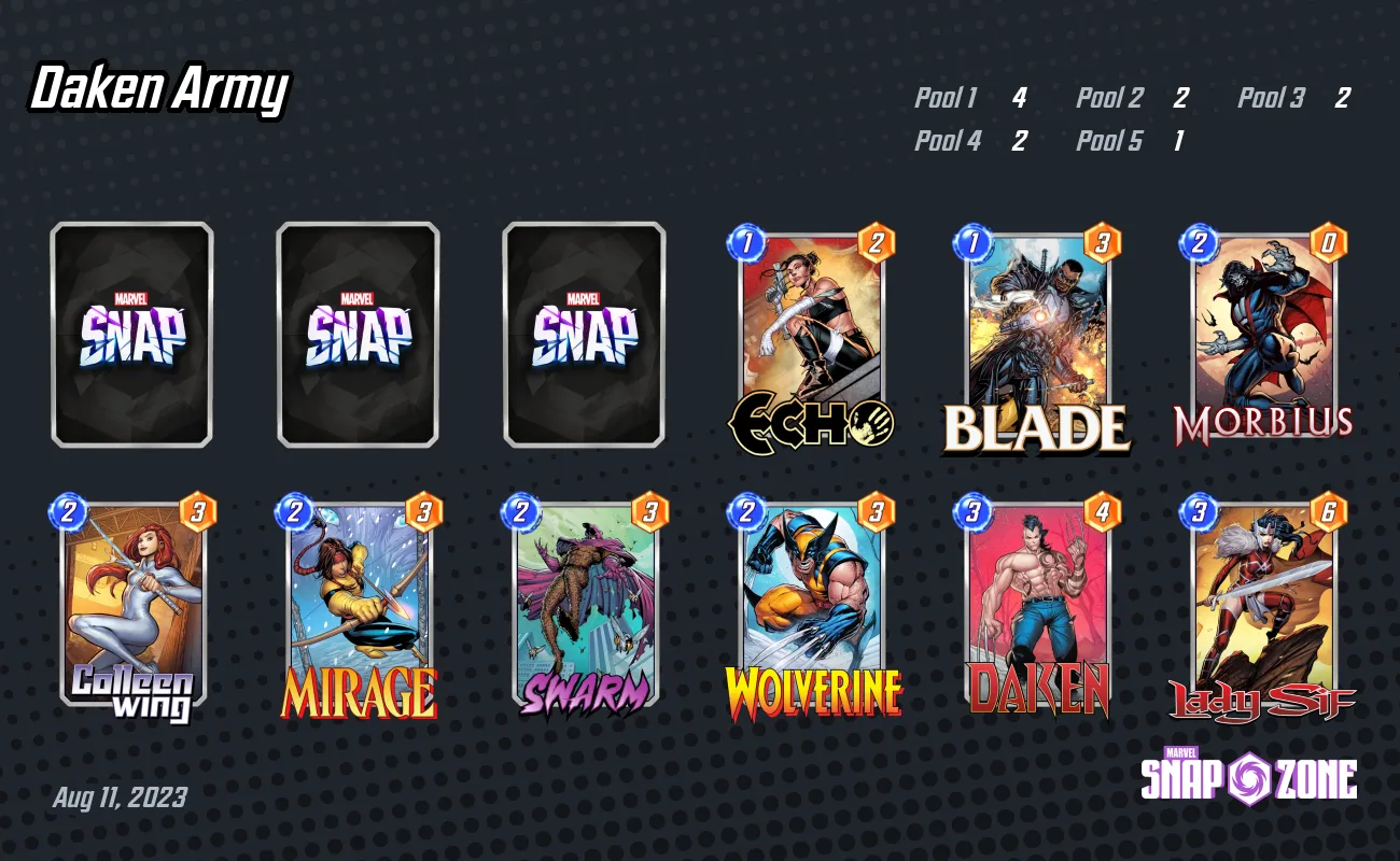 Daken Army - Decks - Marvel Snap Zone