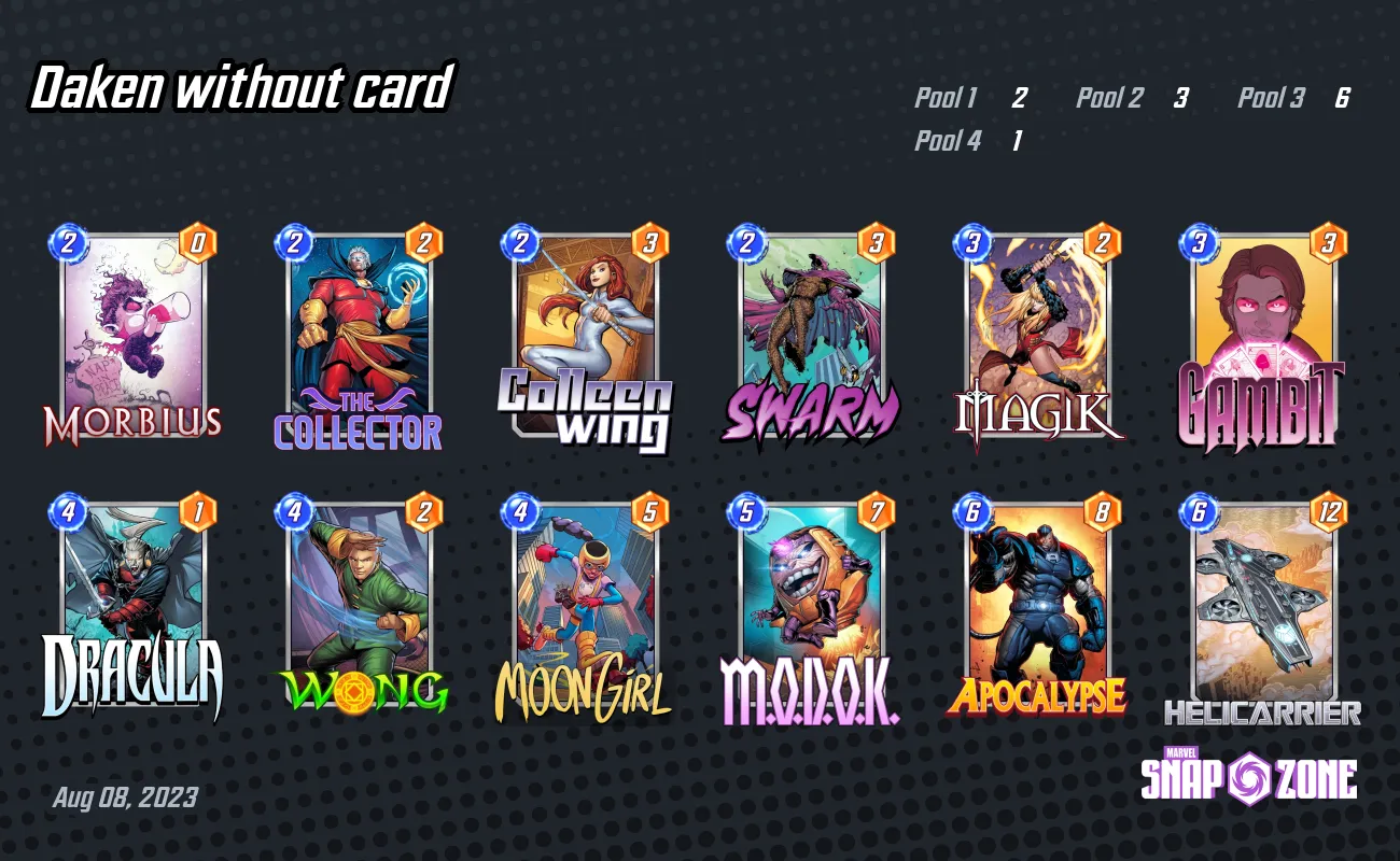Daken without card - Decks - Marvel Snap Zone
