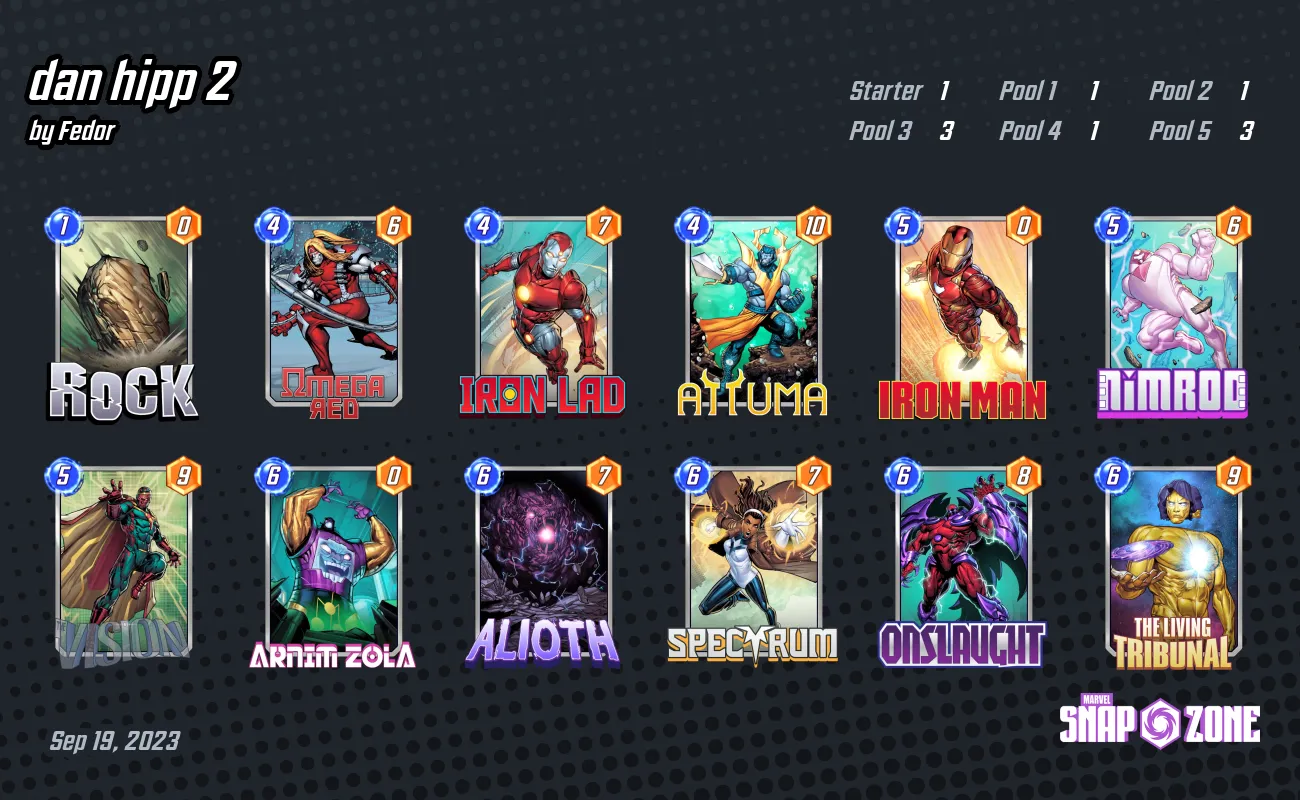 dan hipp 2 - Decks - Marvel Snap Zone