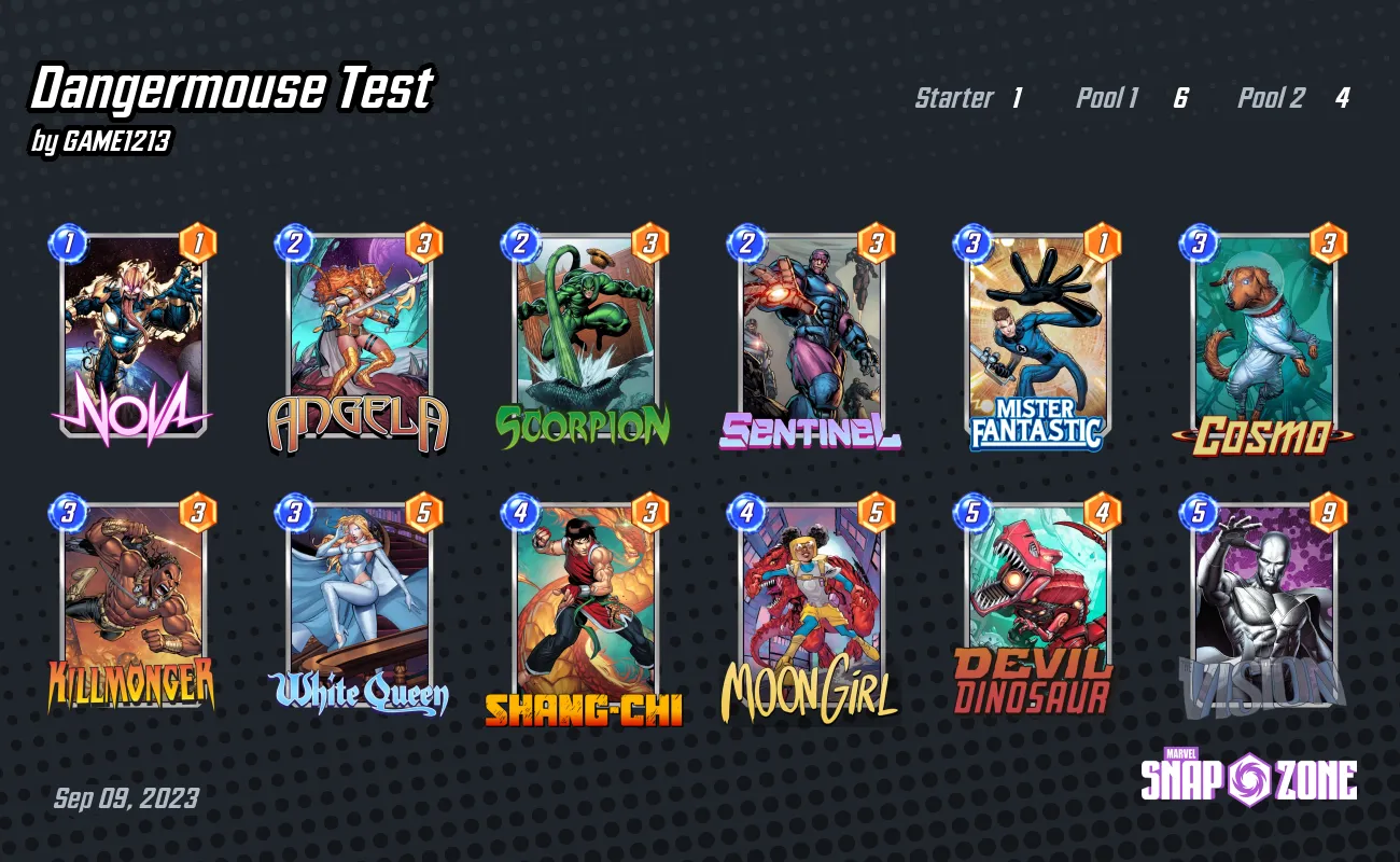Dangermouse Test - Decks - Marvel Snap Zone