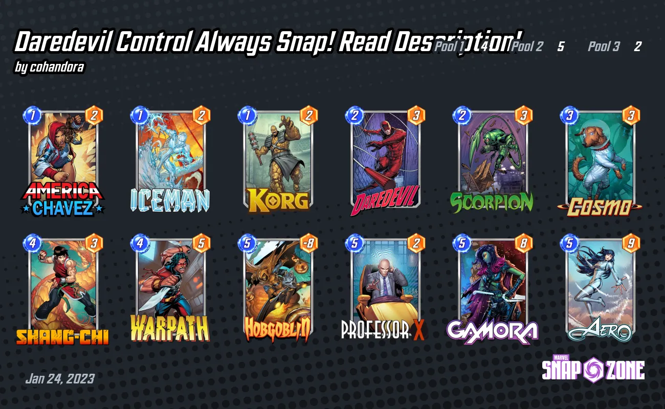 Daredevil Control Always Snap! Read Description! - Decks - Marvel Snap Zone