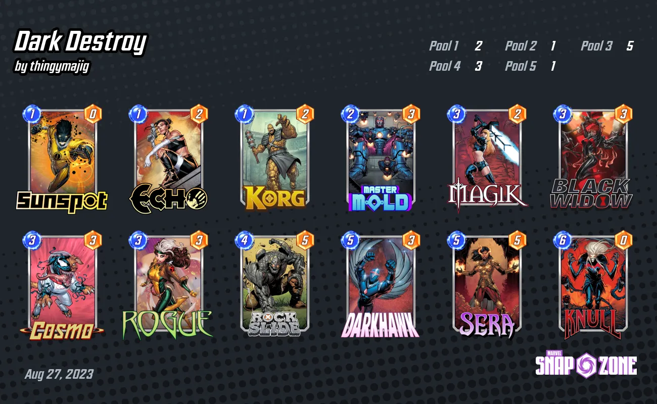 Dark Destroy - Decks - Marvel Snap Zone