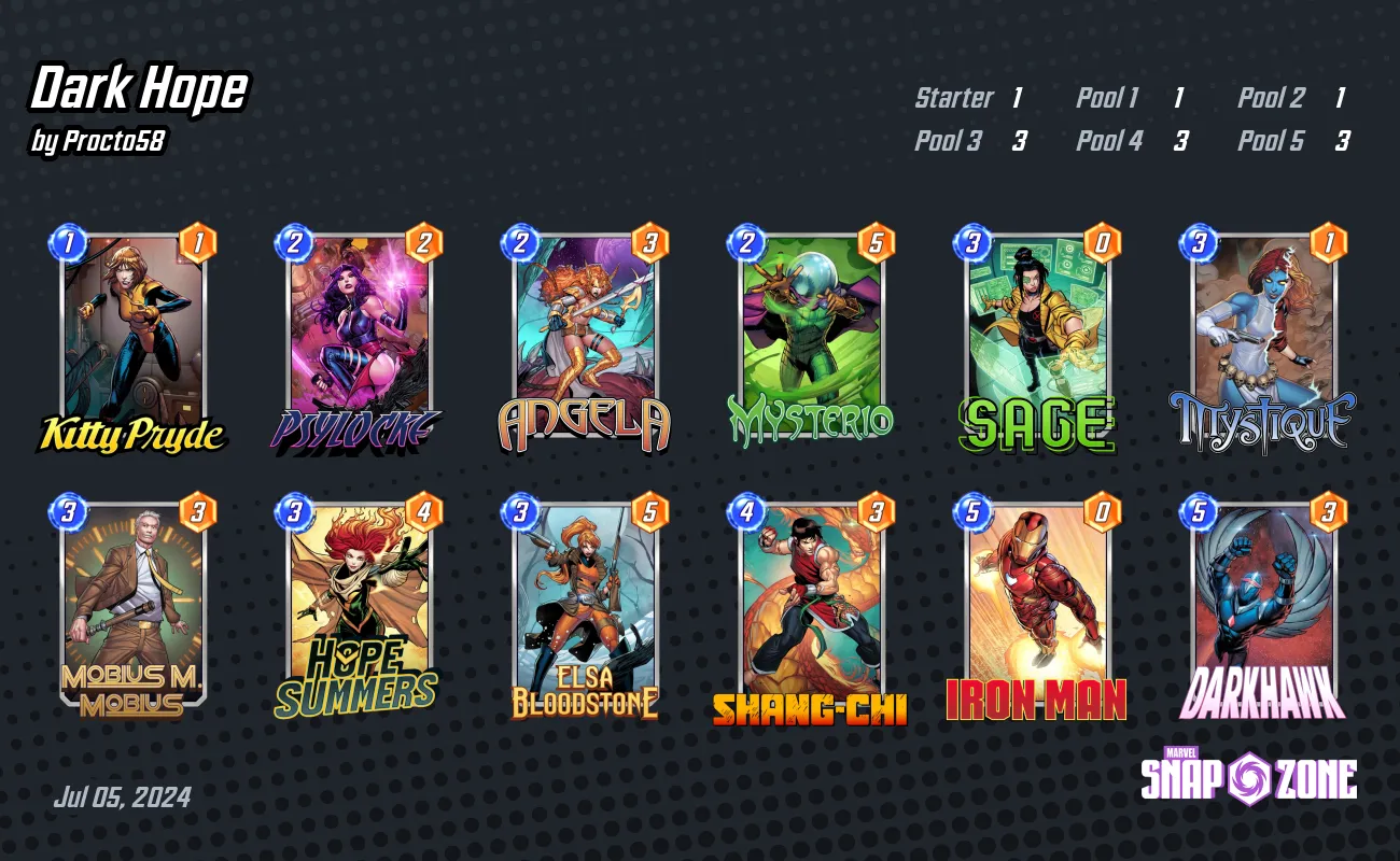 Dark Hope - Decks - Marvel Snap Zone