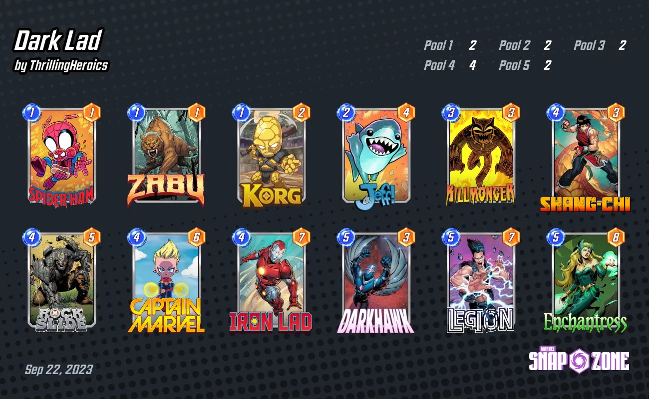 Dark Lad - Decks - Marvel Snap Zone