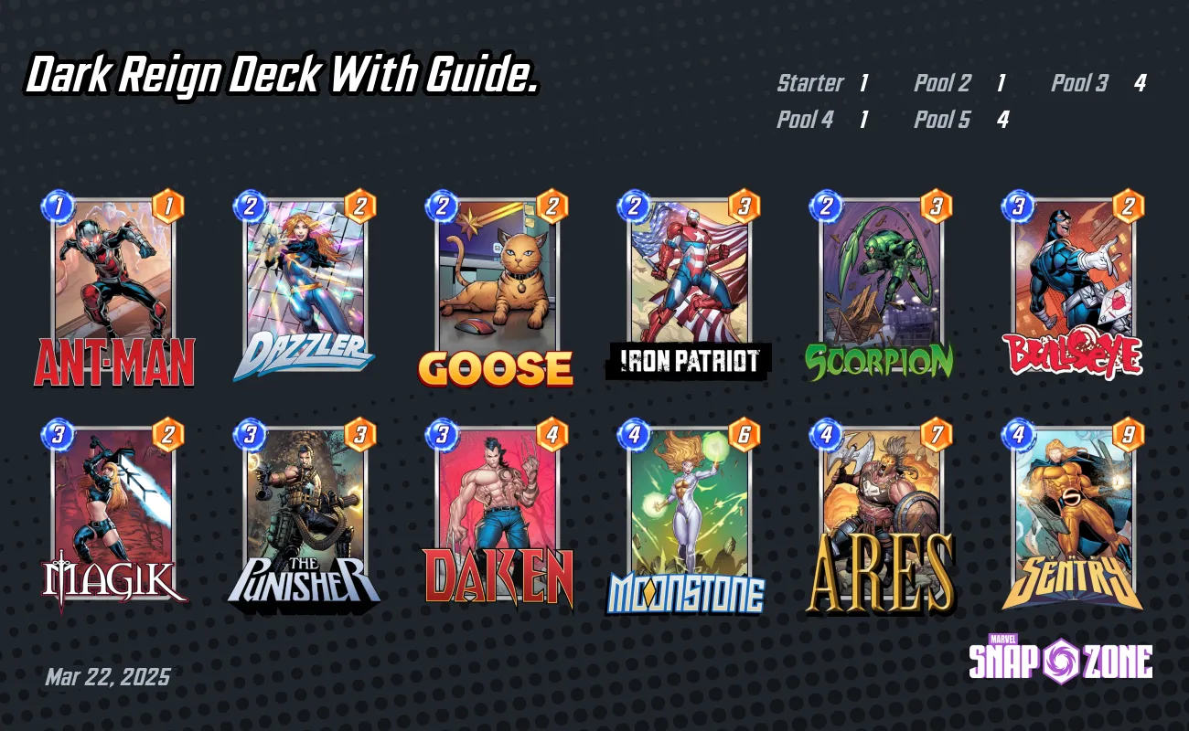 Dark Reign Deck With Guide. - Decks - Marvel Snap Zone