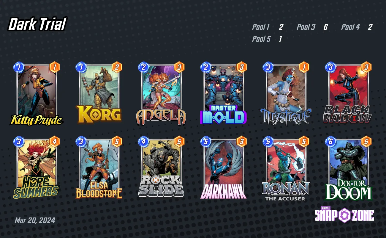 Dark Trial - Decks - Marvel Snap Zone