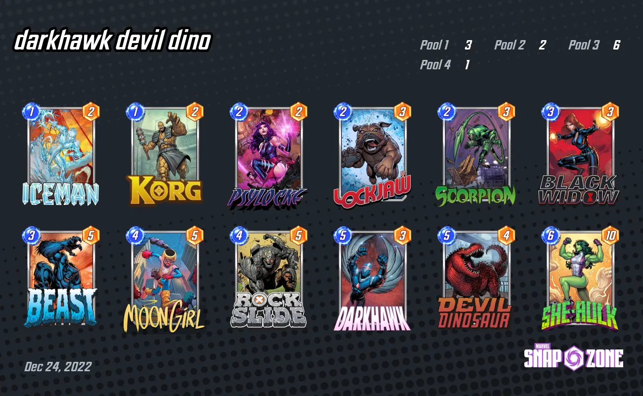 darkhawk devil dino - Decks - Marvel Snap Zone