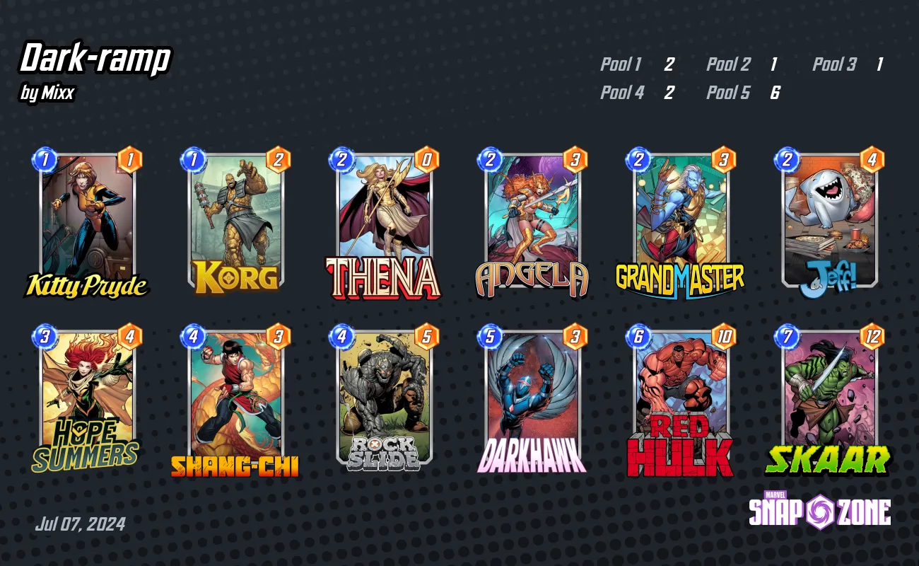 Dark-ramp - Decks - Marvel Snap Zone