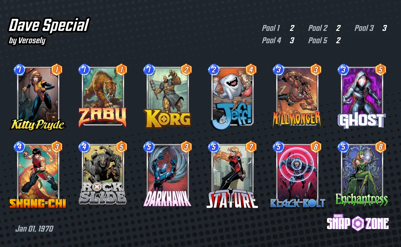 Dave Special - Decks - Marvel Snap Zone