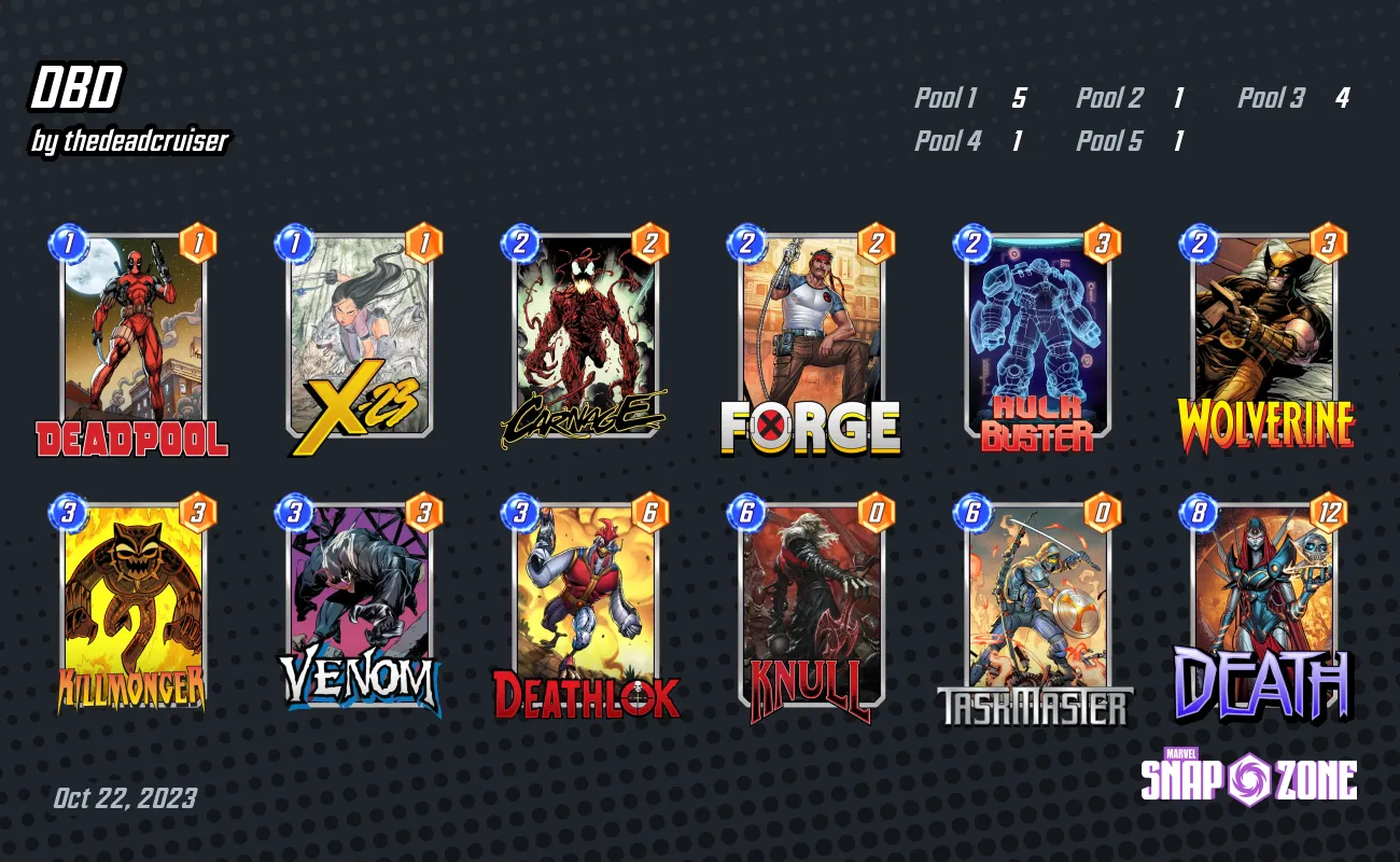 DBD - Decks - Marvel Snap Zone