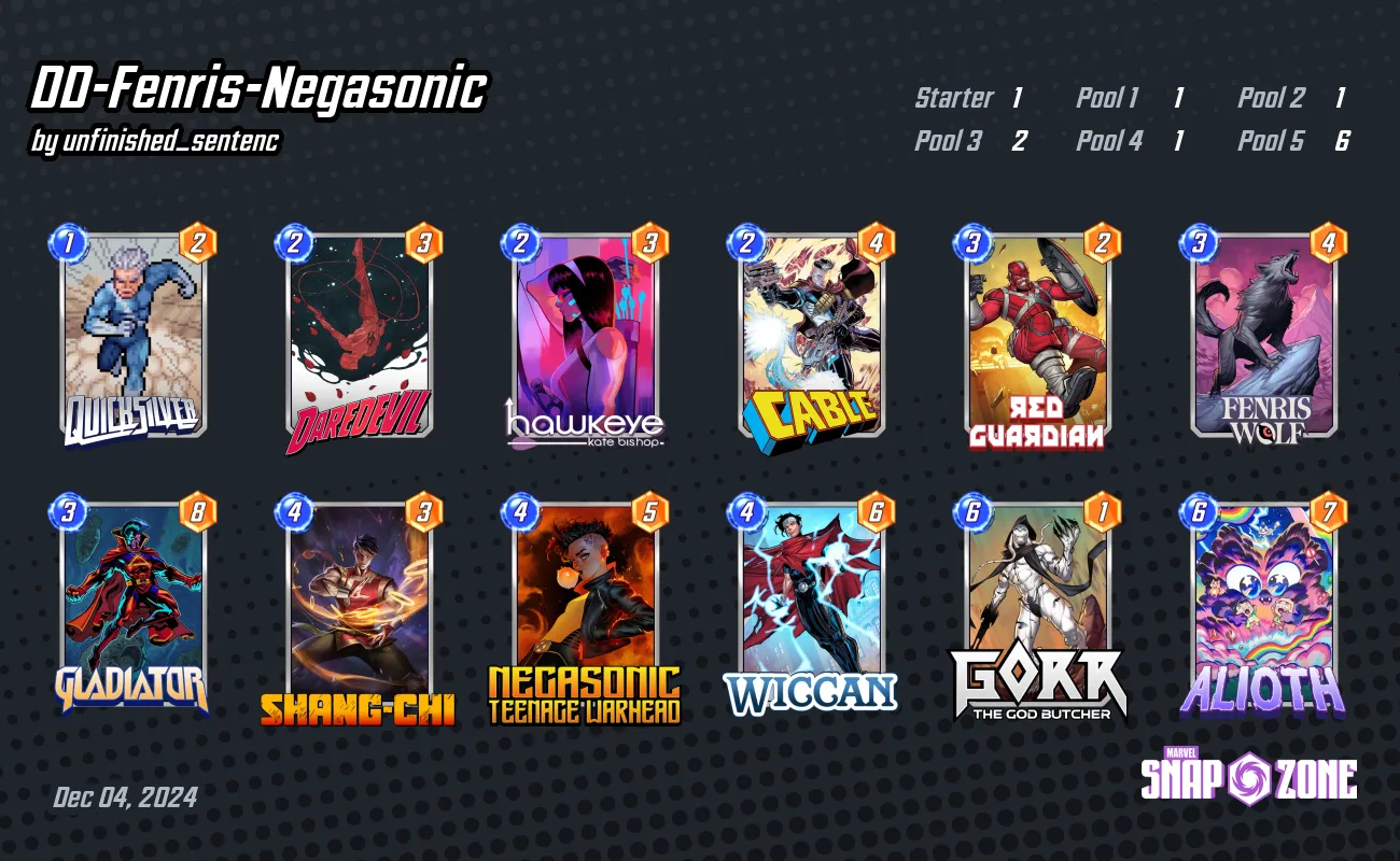 DD-Fenris-Negasonic - Decks - Marvel Snap Zone