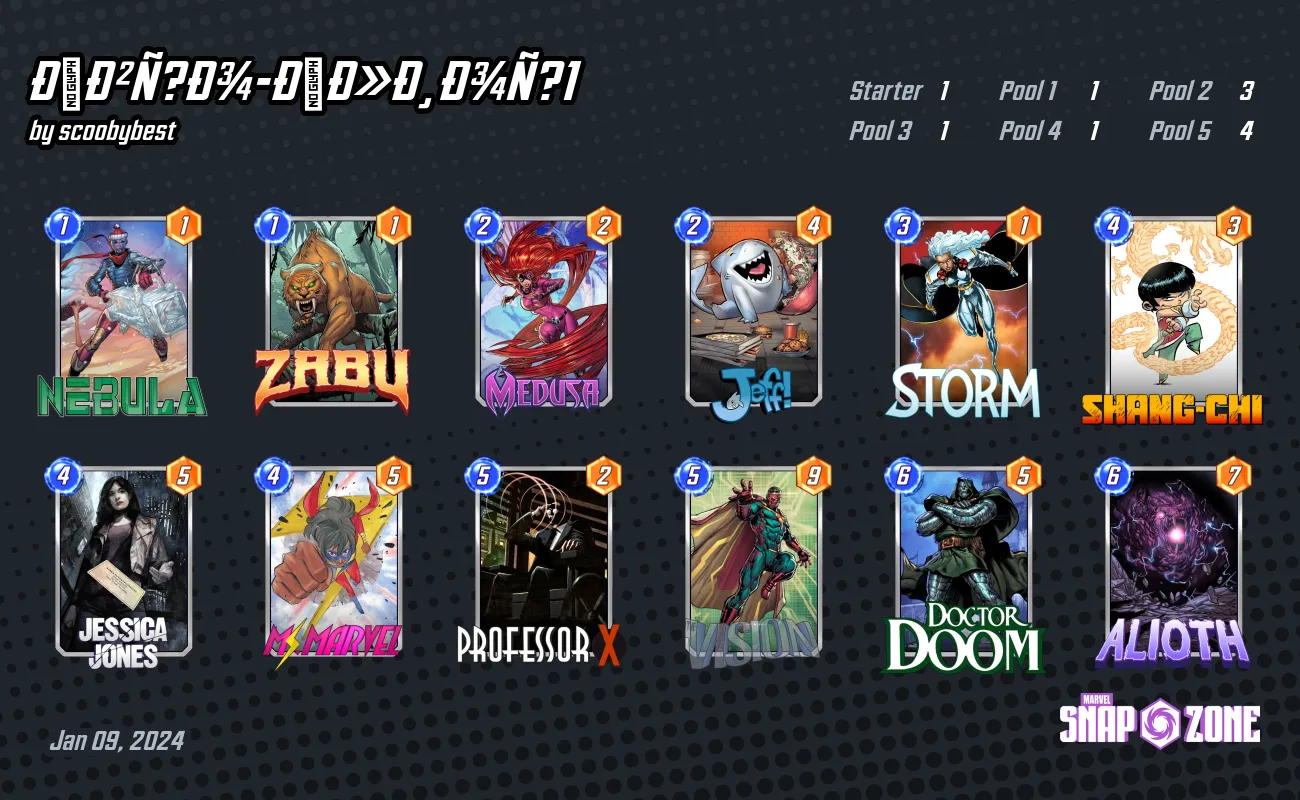 Ð Ð²Ñ?Ð¾-Ð Ð»Ð¸Ð¾Ñ?1 - Decks - Marvel Snap Zone
